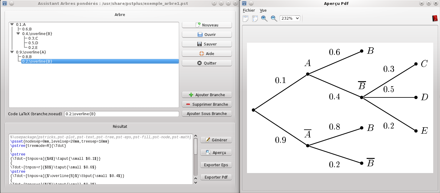 Pstplus : Création assistée de graphiques sous LaTeX et Pstricks